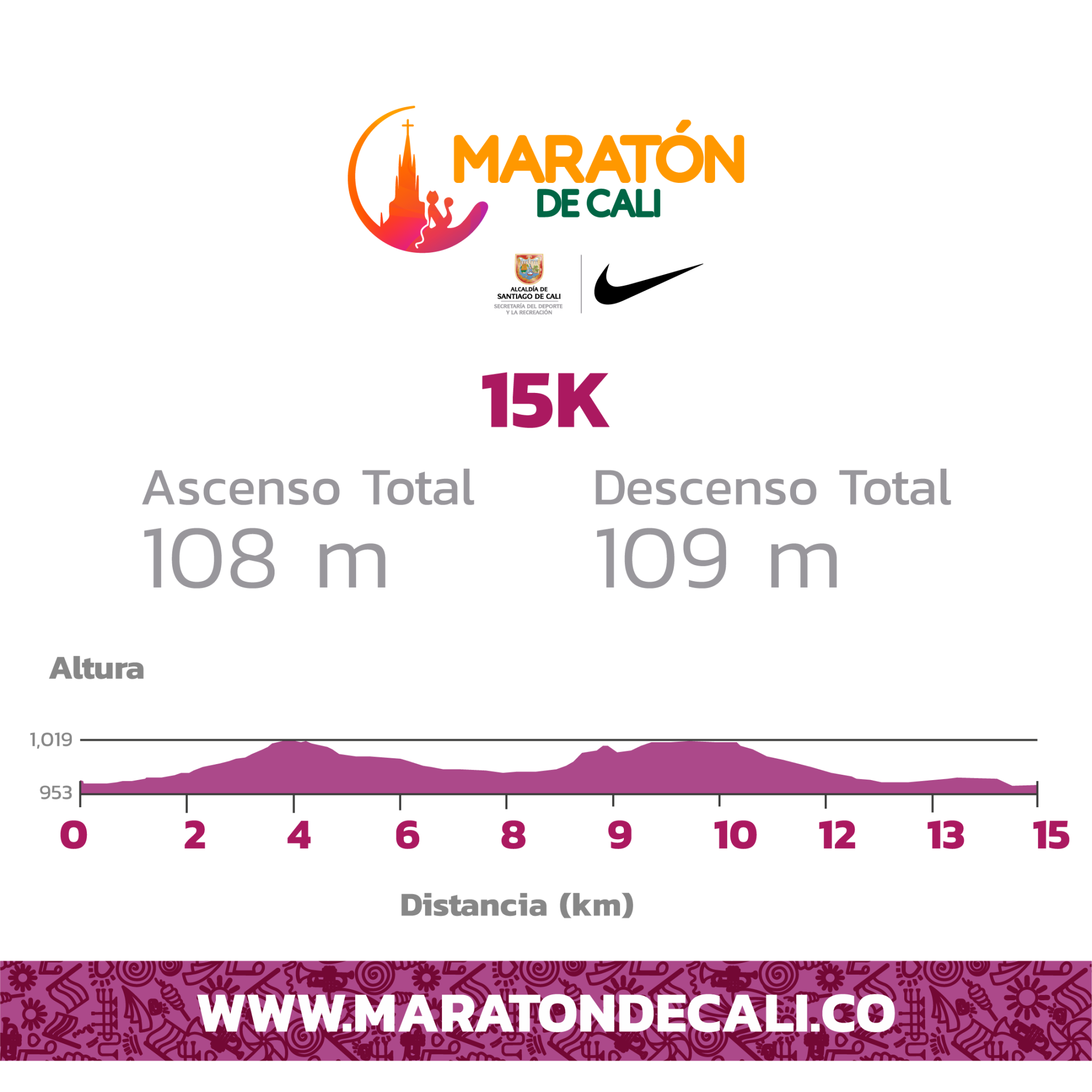 Maraton Cali - Maraton de Cali